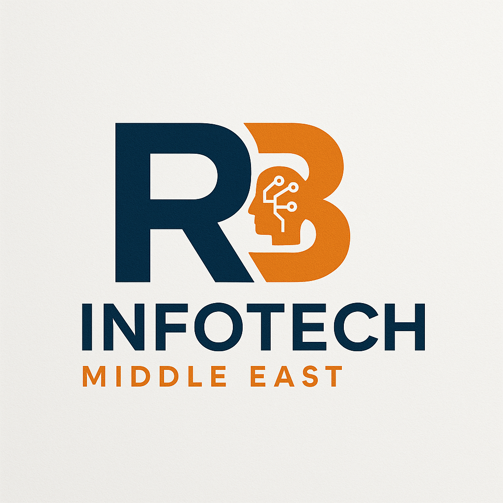 Custom Software Development Company in Dubai | RB Infotech Middle East